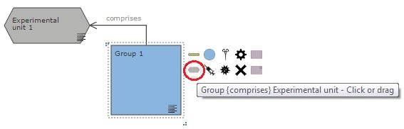 Experimental unit | NC3Rs EDA