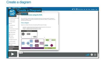 EDA user guide | NC3Rs EDA